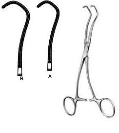 Cooley-Derra – GIM Instruments