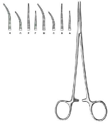 Halsted-Mosquito – GIM Instruments