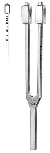 Hartmann – GIM Instruments